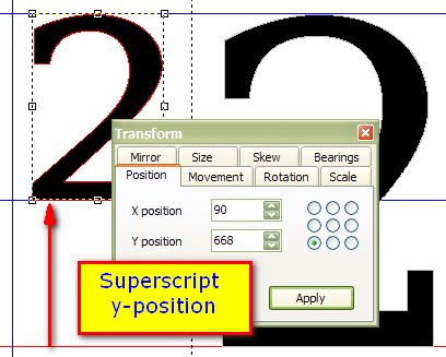Anahit Arakelyan: Superscript